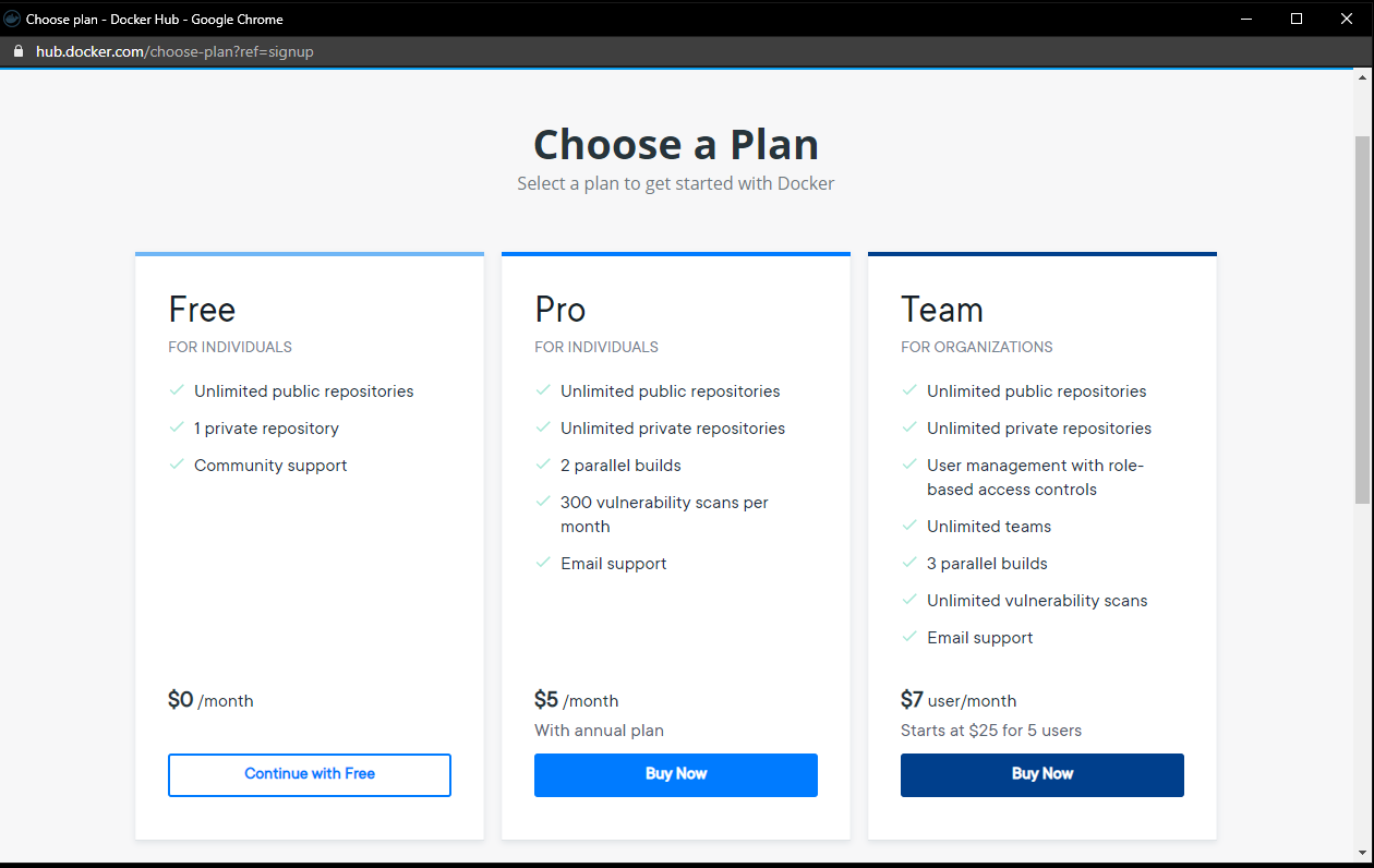 Docker Play | Secops Max